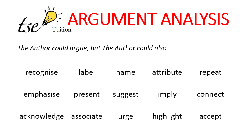 Try these verbs instead of ‘argue’ – English Tuition that cares